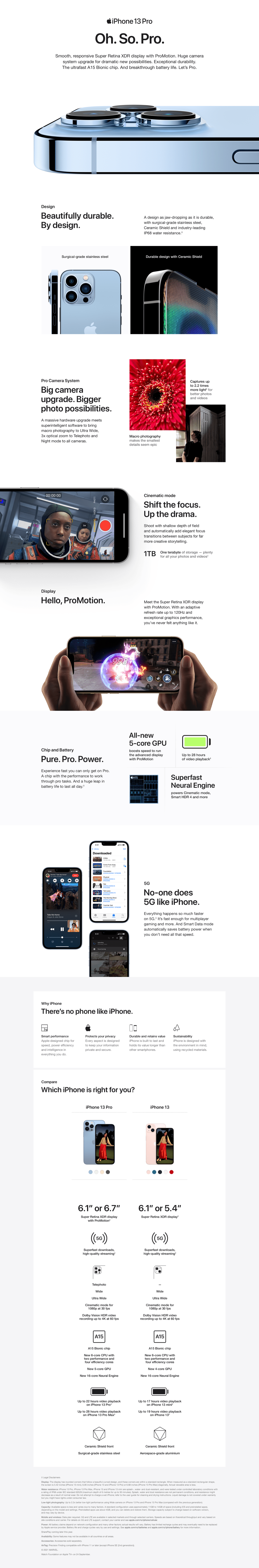 REFURBISHED Apple iPhone 13 Pro 256GB Dual SIM Premium Condition