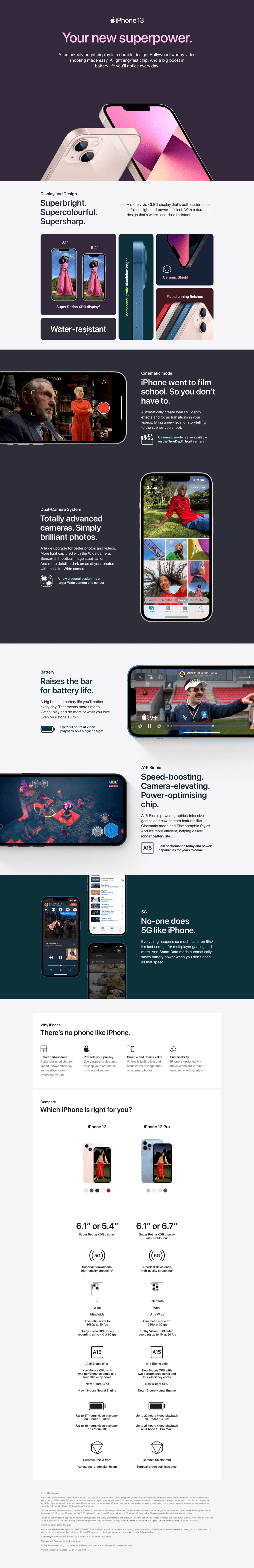 REFURBISHED Apple iPhone 13 128GB Dual SIM Premium Condition